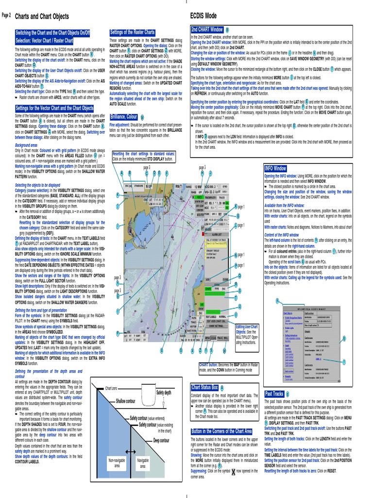 Charts and Chart Objects Ecdis Mode: Background Areas | PDF | Radar ...