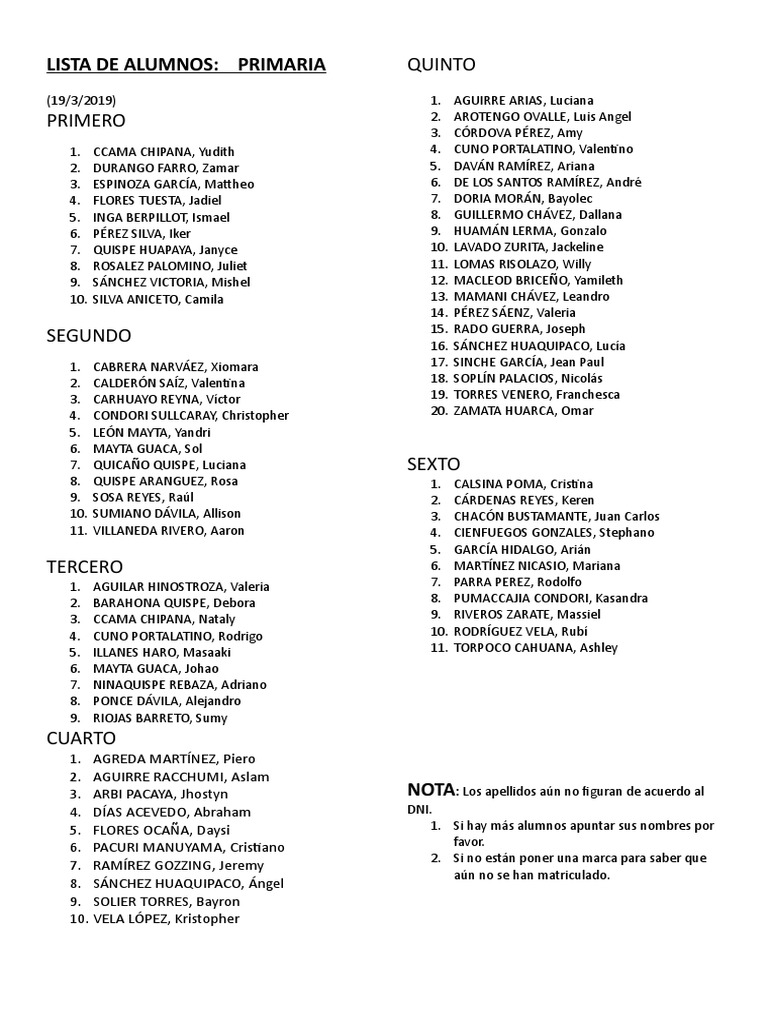 Lista de Alumnos 2019 Por Grados | PDF