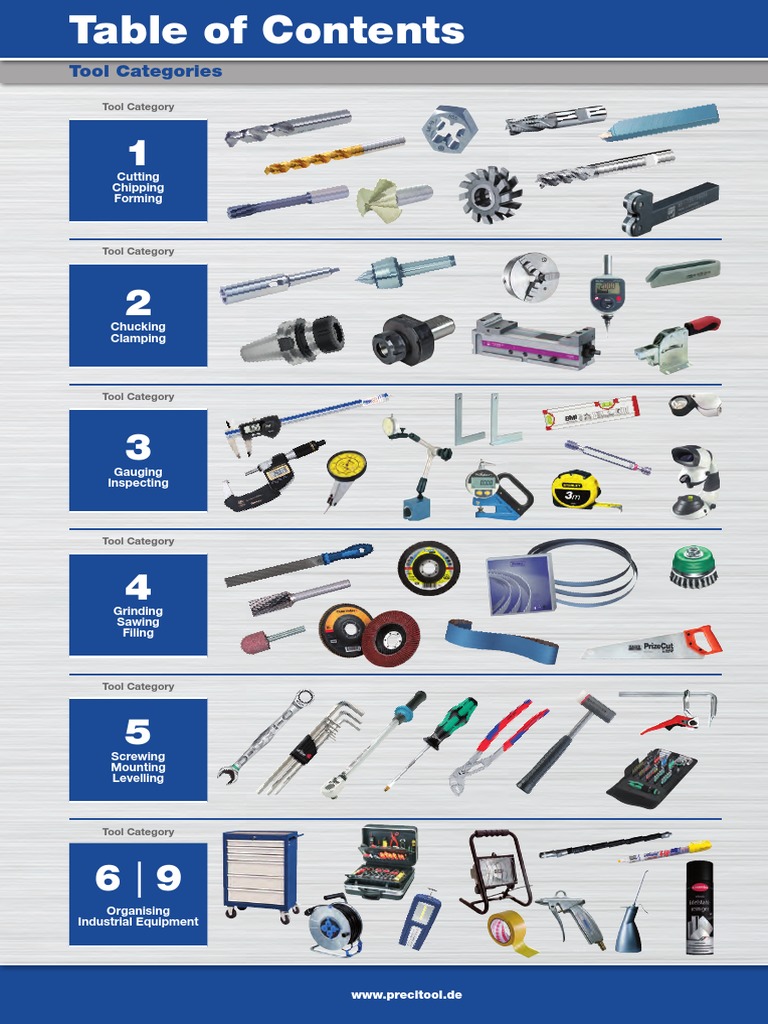 Tool Categories: Cutting Chipping Forming | PDF