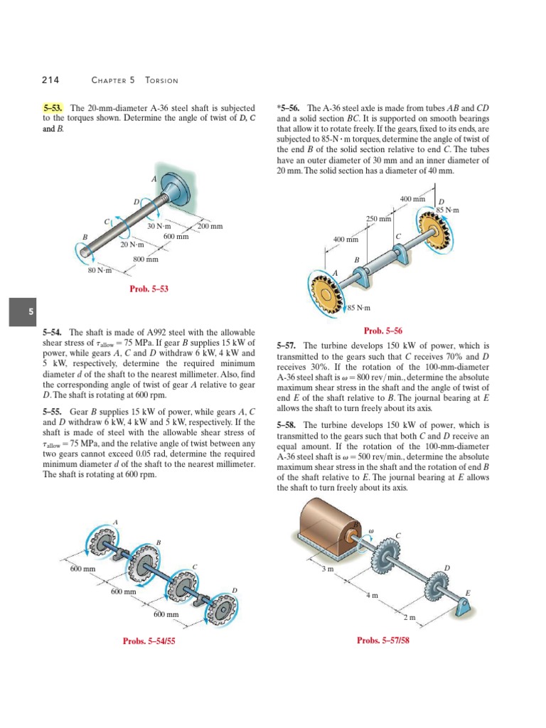 Torsion.pdf | Ultimate Tensile Strength | Alloy