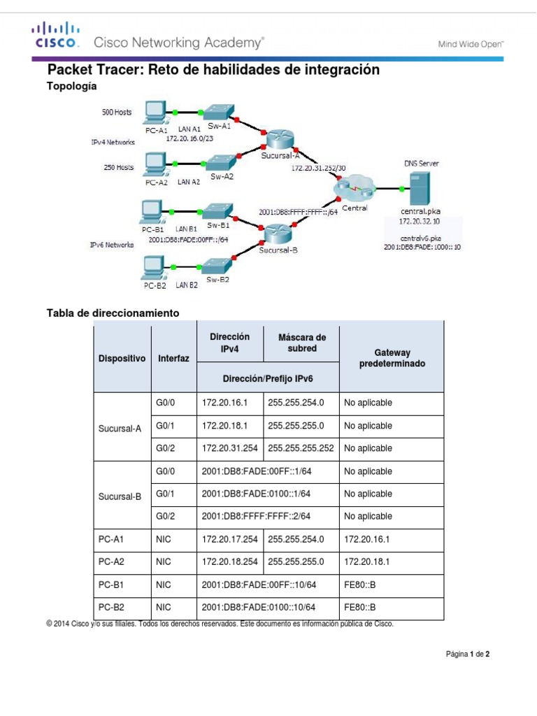 9.4.1.2 Packet Tracer - Skills Integration Challenge Instructions IG | PDF | Yo Pv6 | Dirección IP