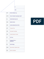 Vessel Prefix Meanings Explained | PDF | Ships | Waterway And Maritime