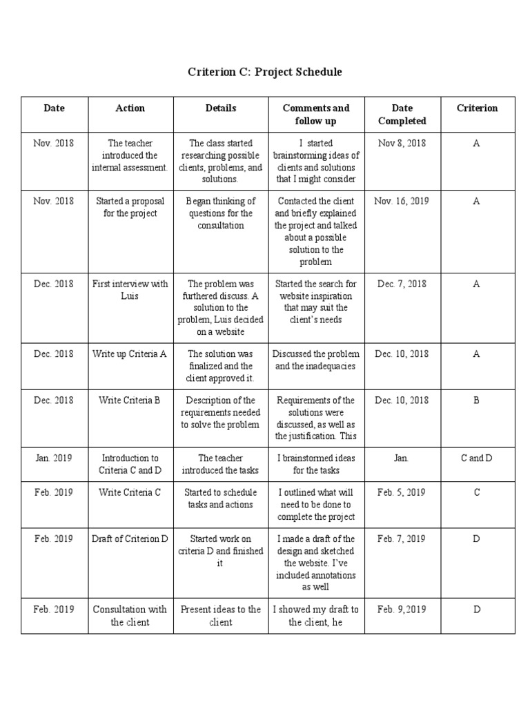 Criterion C | PDF | Brainstorming | Cognition