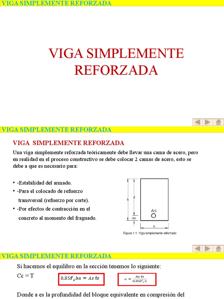Viga Simplemente Reforzada | PDF | Falla (geología) | Doblar