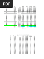 Hatch Squat Cycle Spreadsheet | PDF