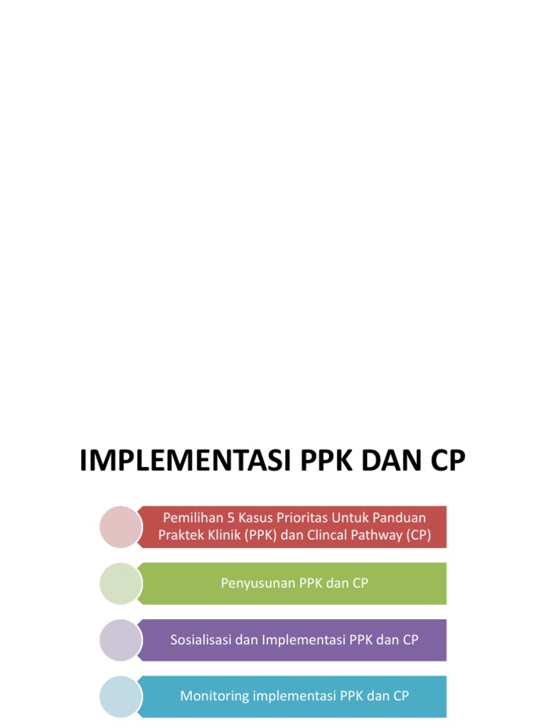 Implementasi PPK & CP: Panduan Prioritas | PDF