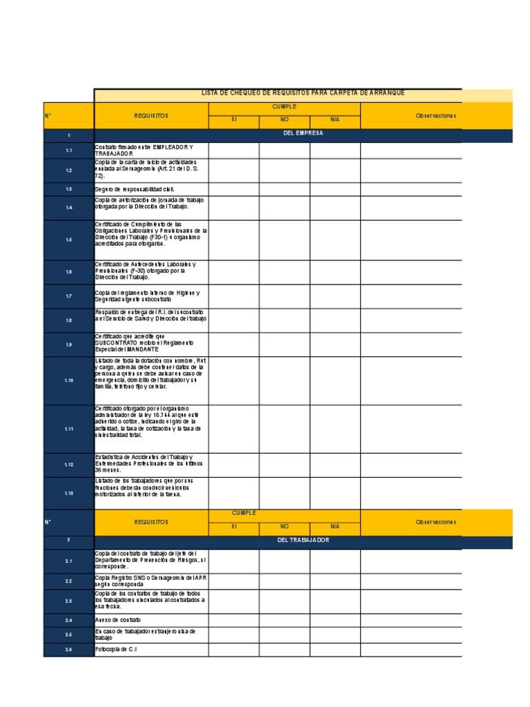 Check List Carpeta de Arranque | Relaciones laborales | Relaciones ...