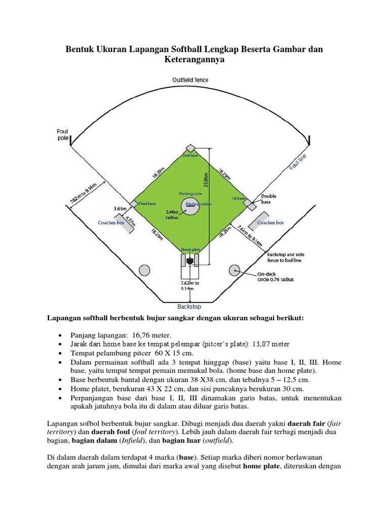 Bentuk Ukuran Lapangan Softball Lengkap Beserta Gambar Dan ...