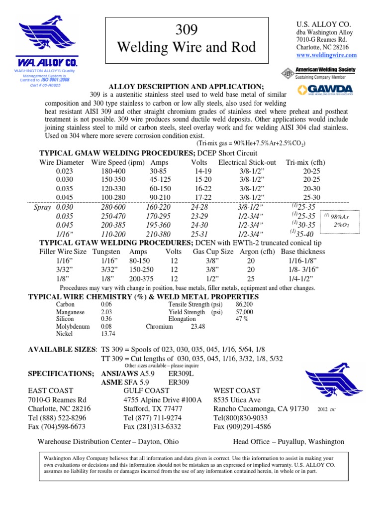 SS 309 All Properties | PDF | Stainless Steel | Alloy
