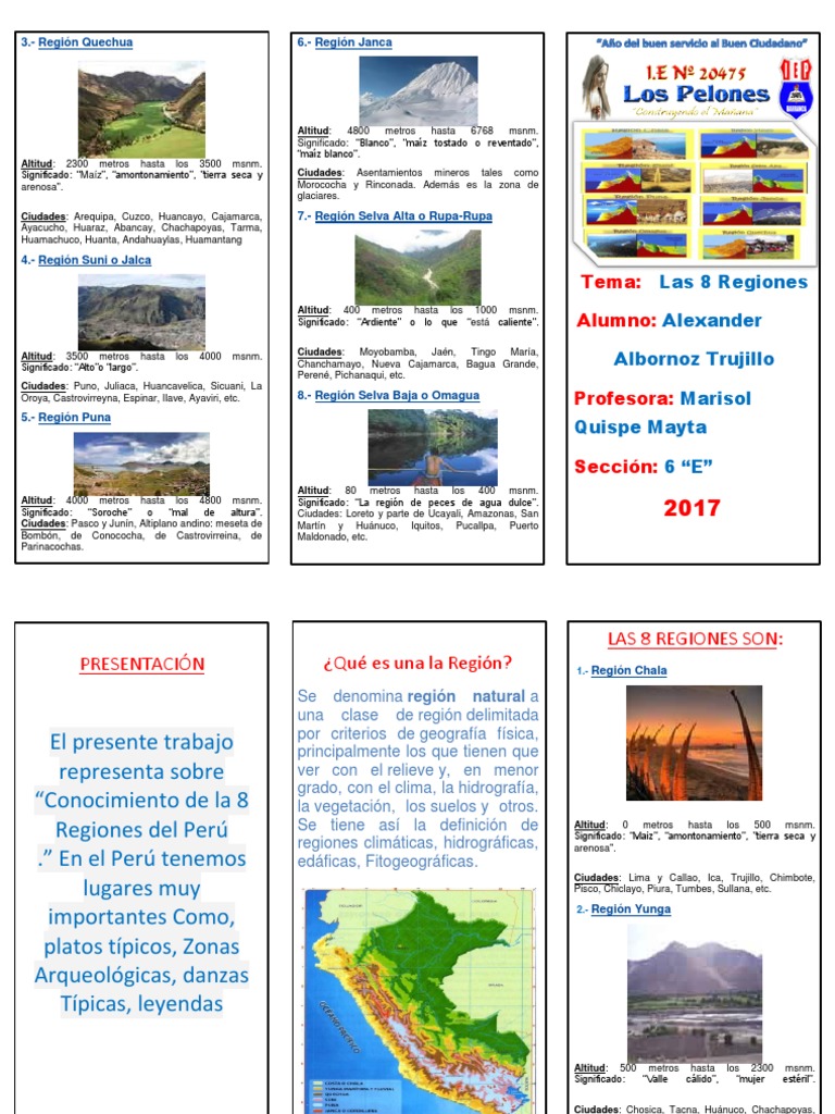 Tripticos de Las 8 Regiones | PDF | Perú | Ciencias de la Tierra
