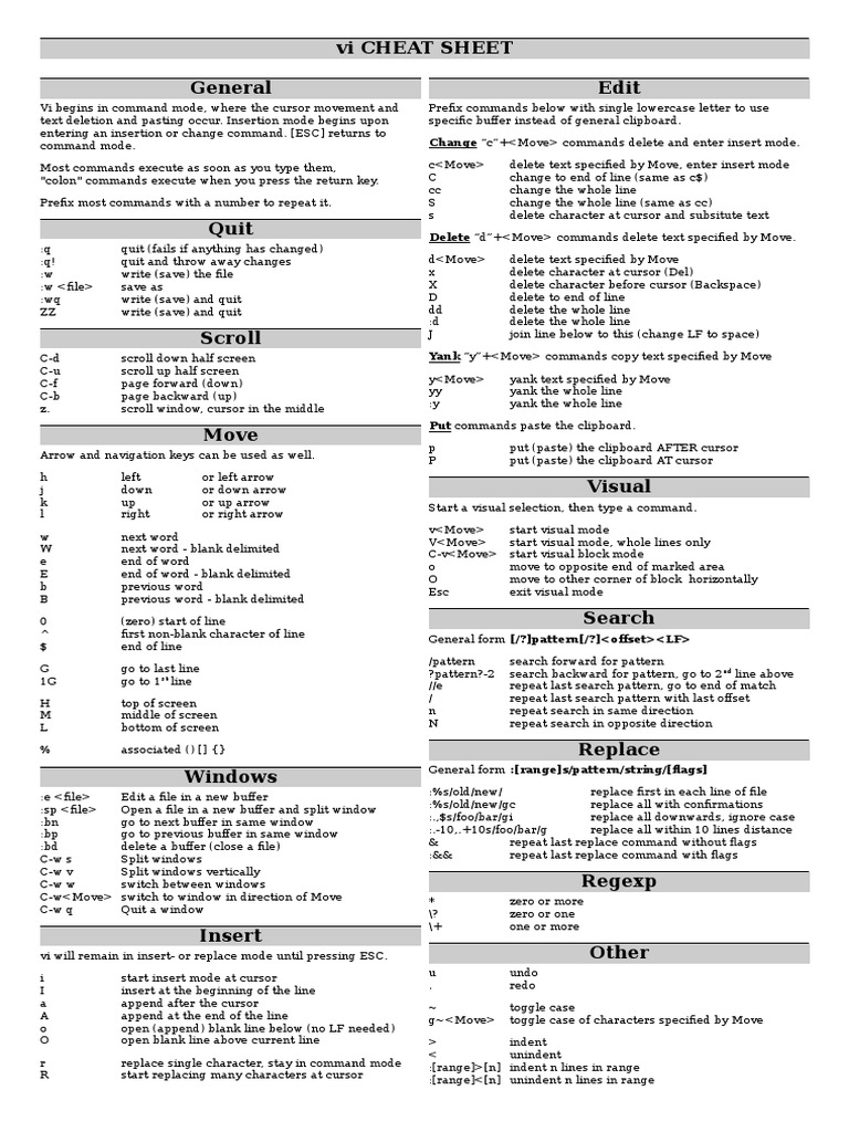 Vi Cheat Sheet General Edit: Change "C"+ Commands Delete and Enter ...