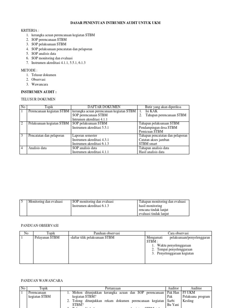 Instrumen Audit Ukm Kesling | PDF