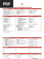 Standard Medication Administration Times | PDF | Pharmaceutical ...