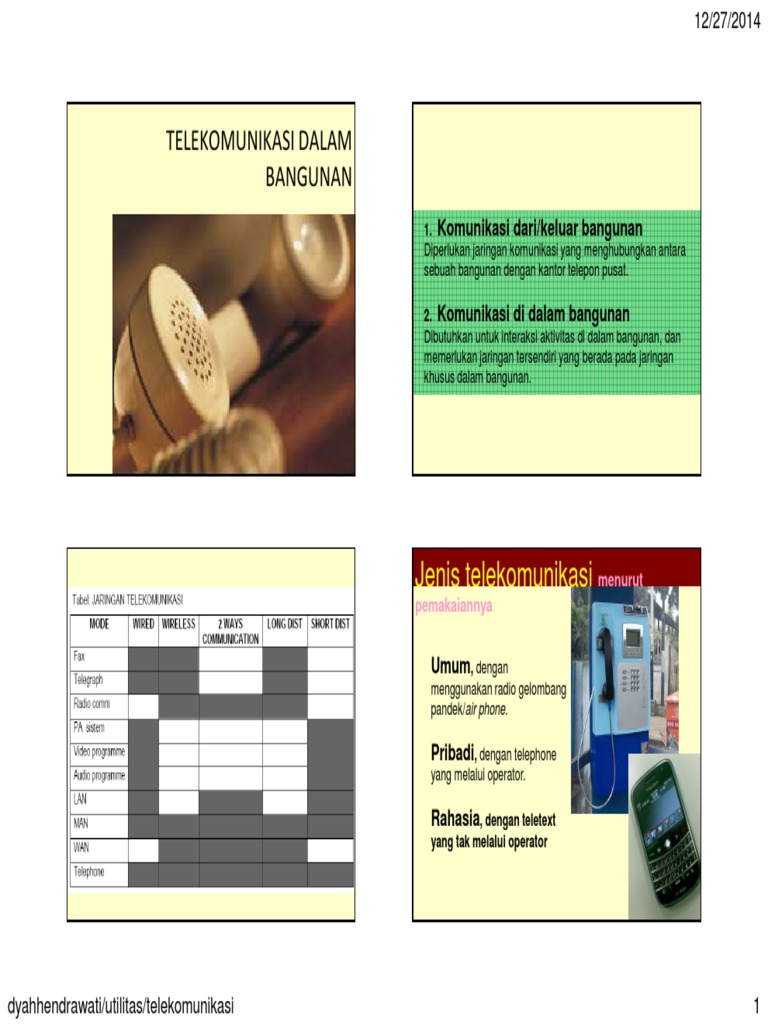Skematik Jaringan Komponen Jaringan Pabx | PDF