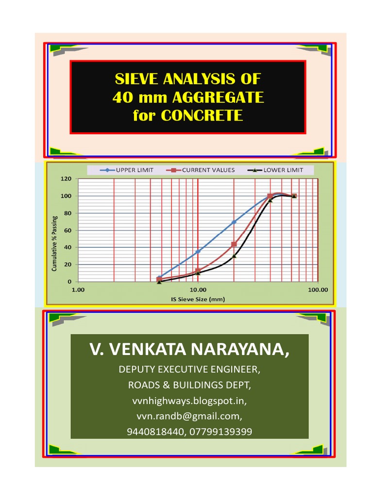 Sieve Analysis Of 40mm Agg Pdf Download Free Pdf Construction Aggregate Sampling Statistics