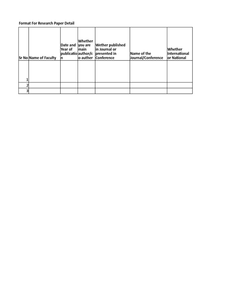 Research Paper Submission Format | PDF