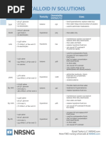 IV Solutions Reference Chart (Uses & Effects) | PDF | Saline (Medicine ...