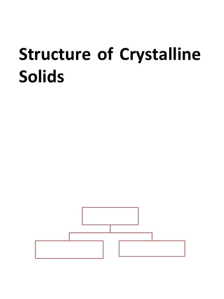Materials Science - Crystal Structure | PDF | Crystal Structure | X Ray ...