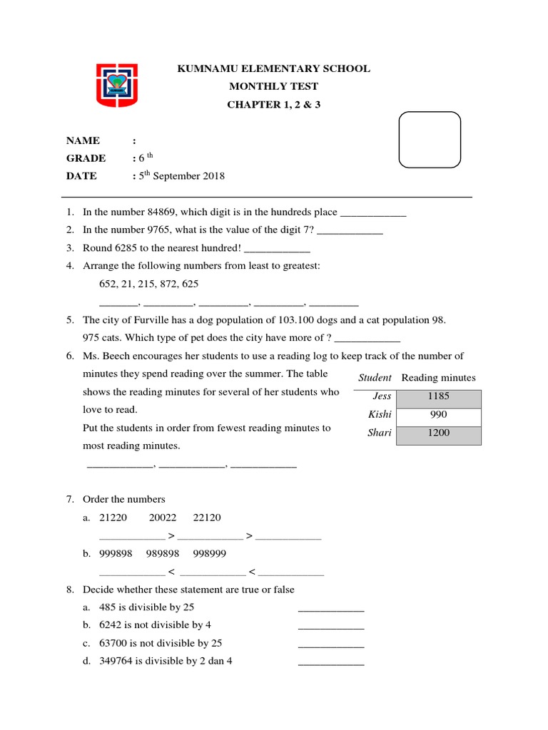 Kumnamu Elementary School Monthly Test Chapter 1, 2 & 3: TH TH | PDF