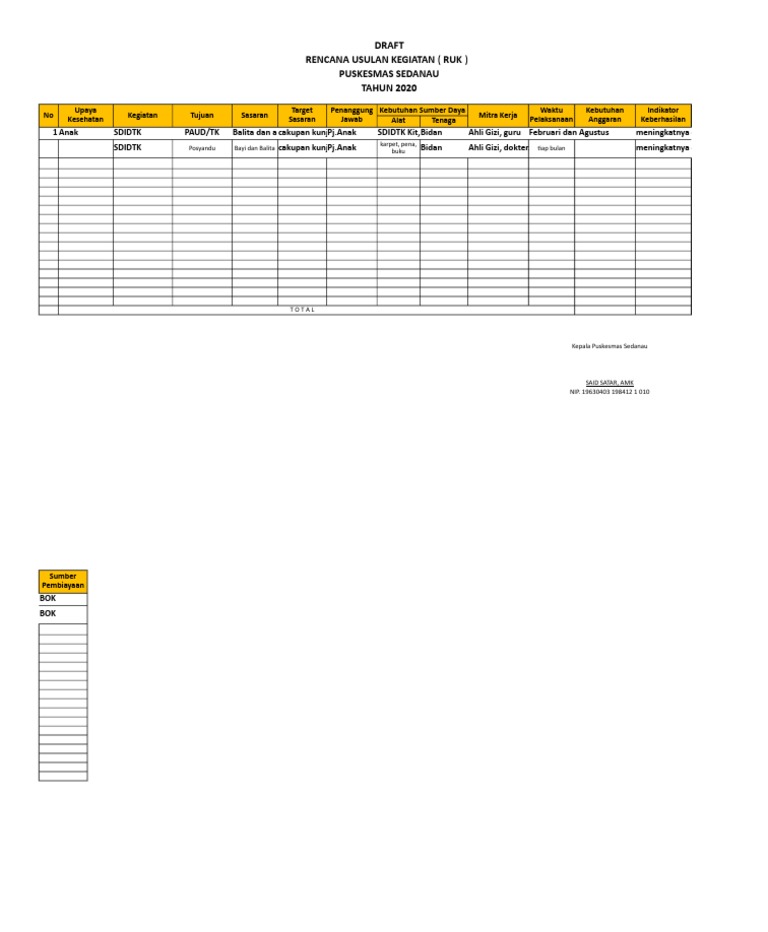 Draft Ruk Program Anak Tahun 2020 | PDF