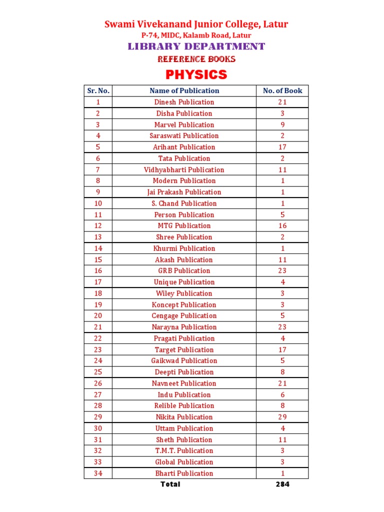 Physics: Library Department | PDF
