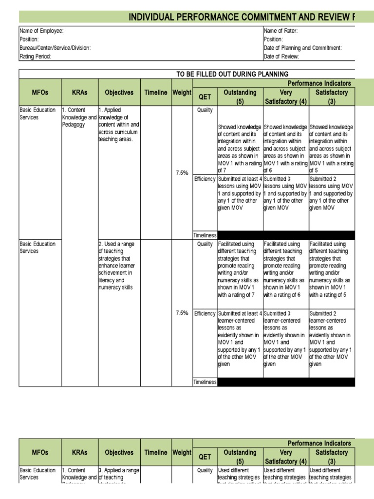 PPST Rpms Ipcrf For Teachers | PDF | Educational Assessment | Teachers