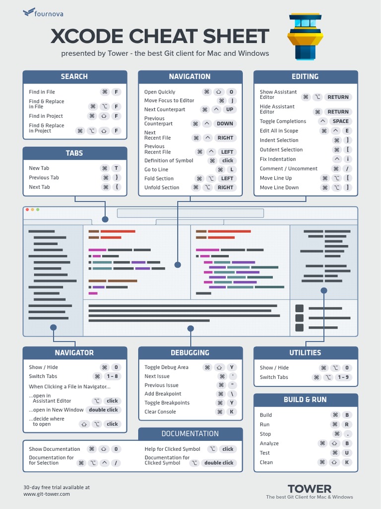 Xcode Cheat Sheet | PDF | Tab (Gui) | Software