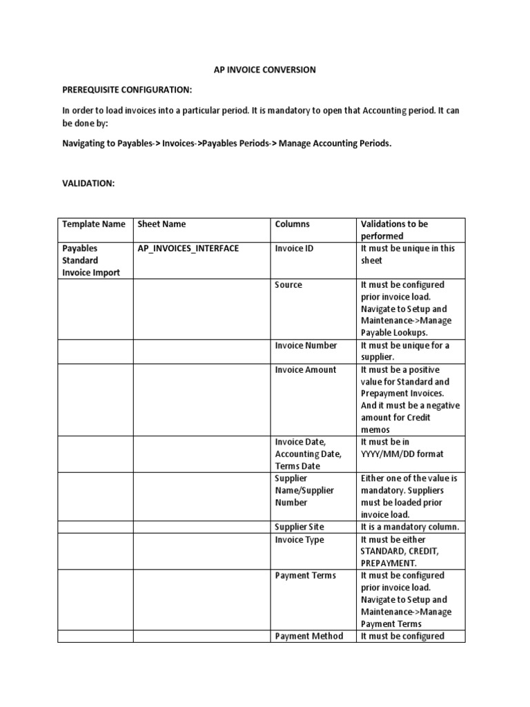 Oracle Fusion Payables Validating Payables Invoice Roles Required And Preqrequisites Pdf