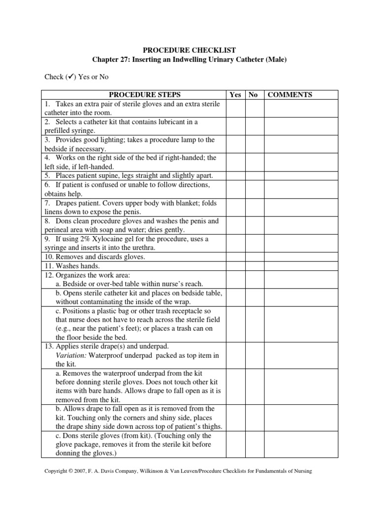 Procedure Checklist Chapter 27: Inserting An Indwelling Urinary ...