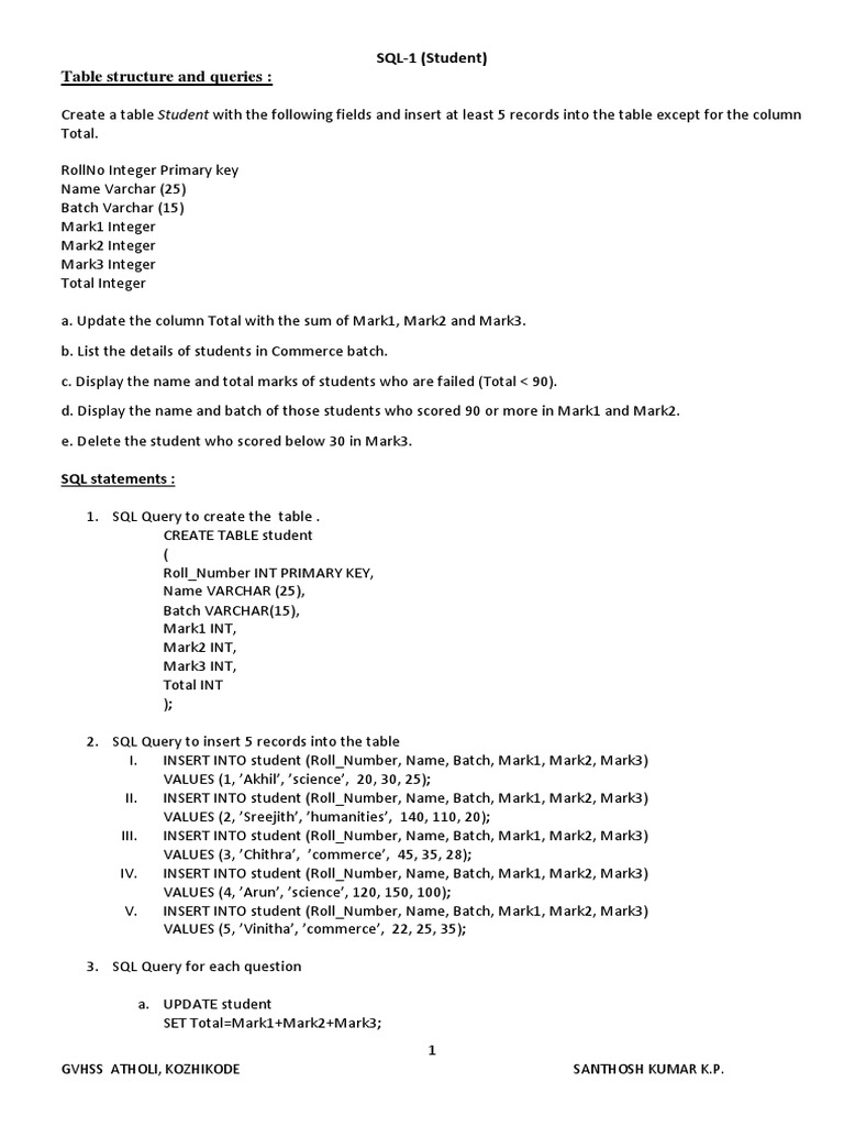 Cs Lab | PDF | Table (Database) | Sql Cs Lab | PDF | Table (Database) | Sql