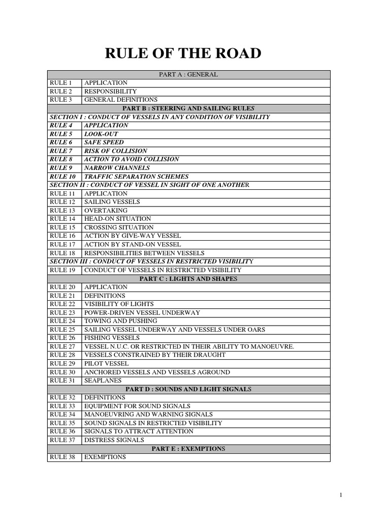 The Rules of the Road: A Comprehensive Guide to Collision Regulations ...