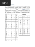 Keyboard Map For Geezime | PDF