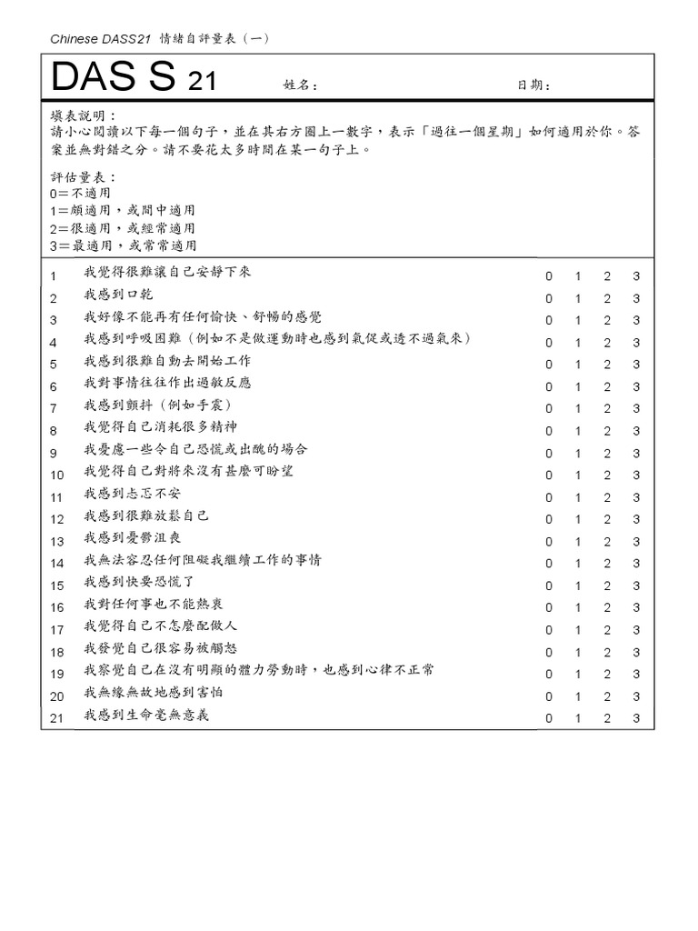 Chinese DASS21 | PDF