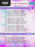 KAMP Letter DT 11.04.2025 | PDF | Science | Learning