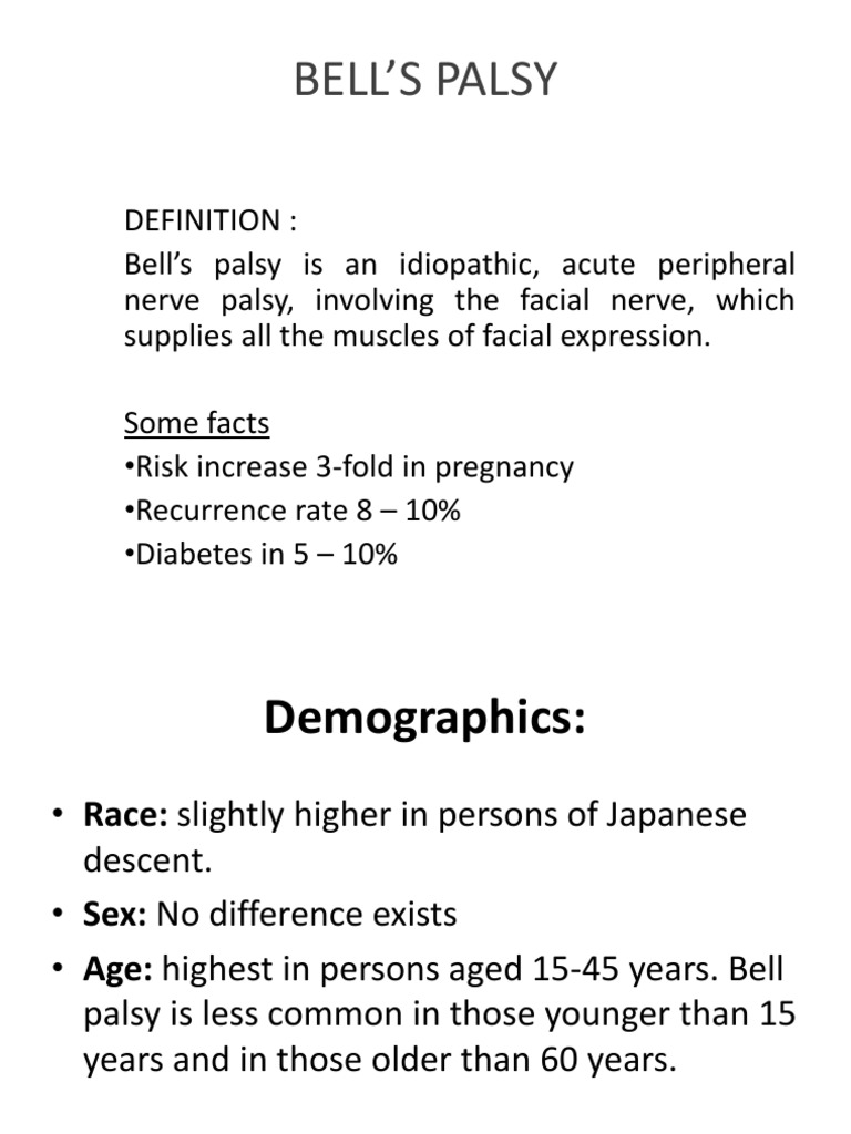 Bell’s Palsy | Clinical Medicine | Human Anatomy