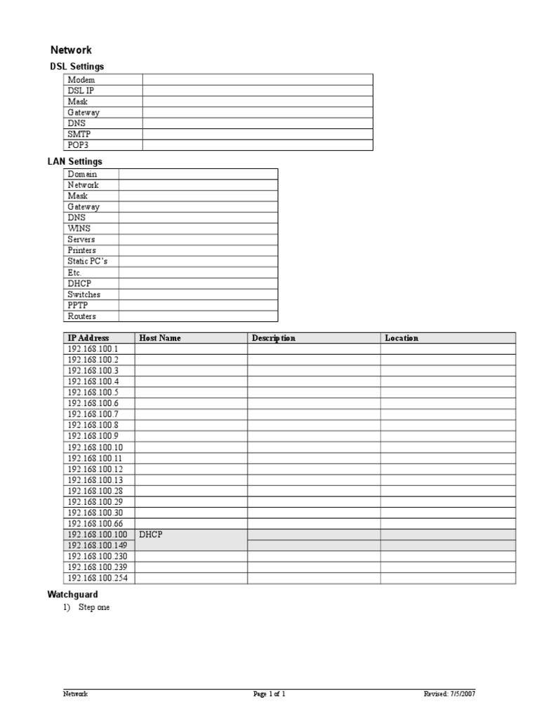 Network Configuration Overview | PDF