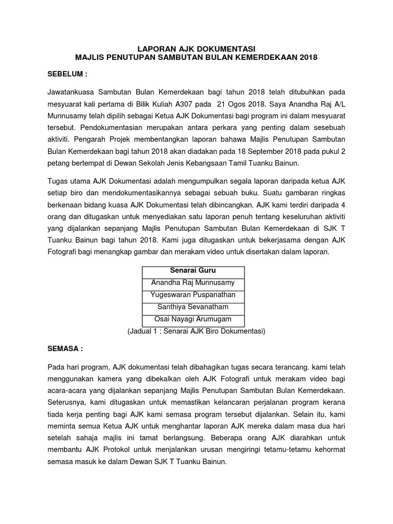 Laporan Ajk Dokumentasi - 1 | PDF