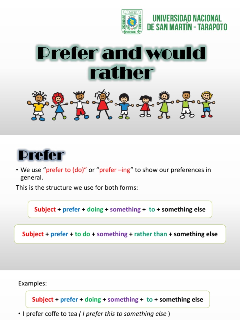 Prefer vs Would Rather Grammar Guide | PDF