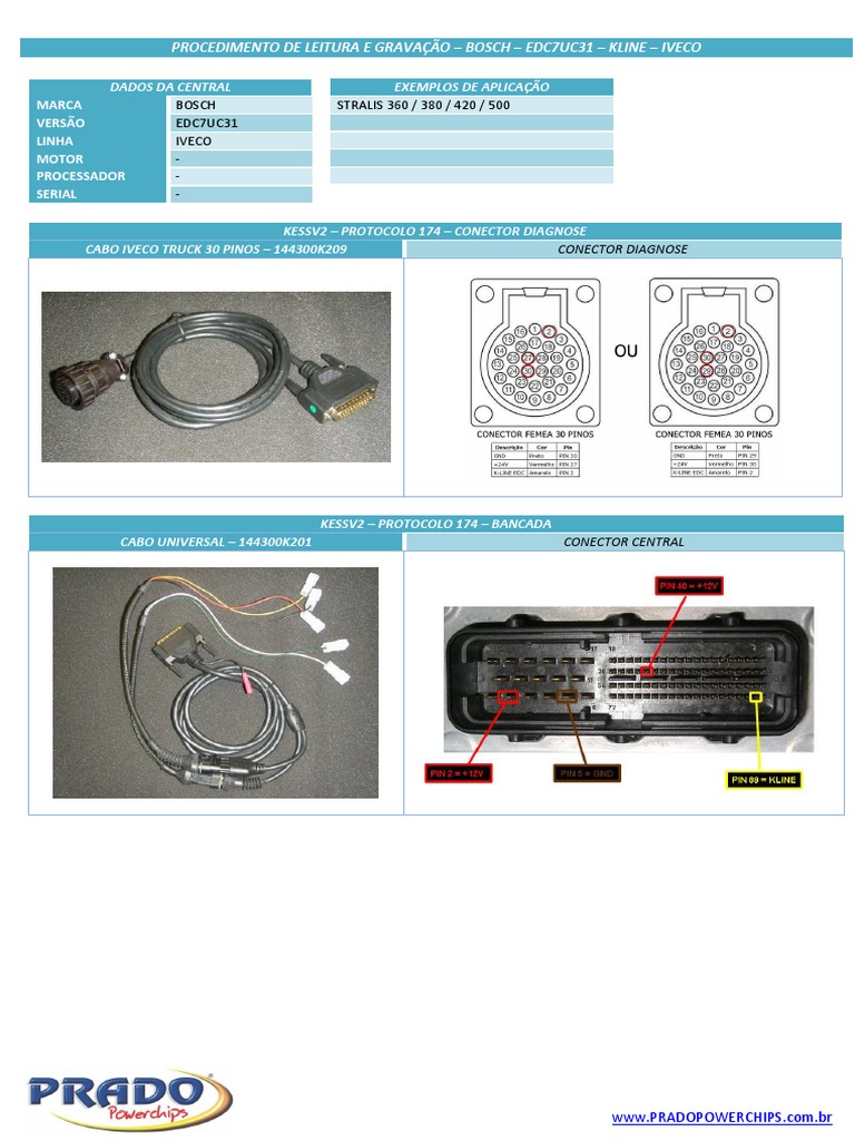 IVECO TRUCK BOSCH EDC7UC31 KLINE-1.pdf