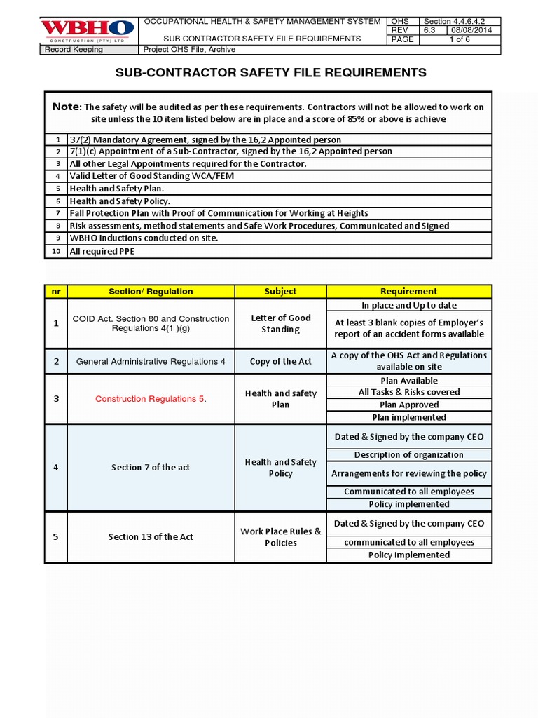 WBHO Sub Contractor Safety File Requirments | PDF | Occupational Safety ...