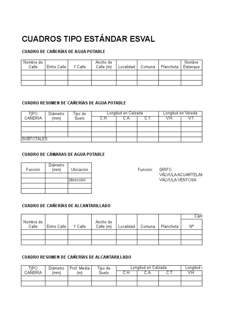 Cuadros Tipo Estándar Esval | PDF | Naturaleza