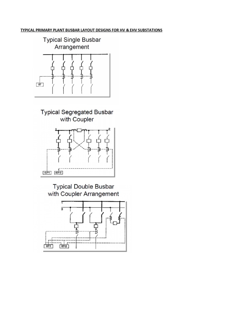 Typical Double Bus Schemes in HV & Ehv Substations | PDF | Electrical ...