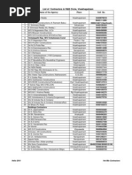 Telangana Contractors List | PDF