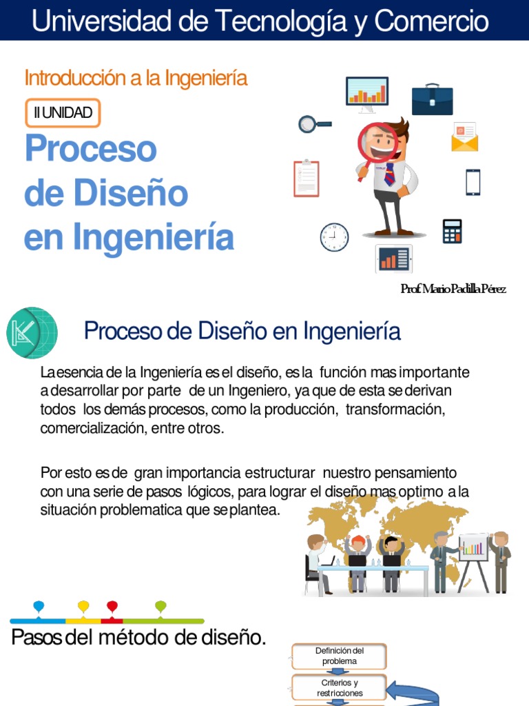 Proceso de Diseño de La Ingeniería | PDF | Diseño | Creatividad