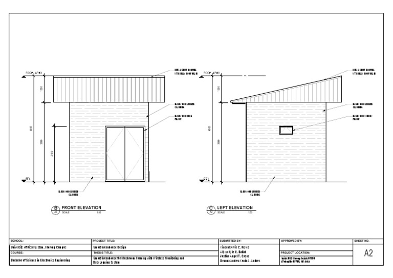 B Front Elevation C Left Elevation: Metal Sheet Roofing With Inlay Roof ...