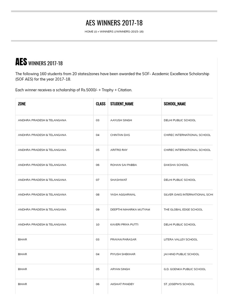 aes-winners-2017-18-science-olympiad-foundation-pdf-secondary