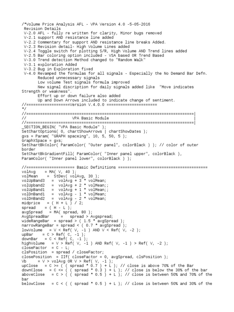 Volume Price Analysis | PDF | Market Trend | Financial Markets