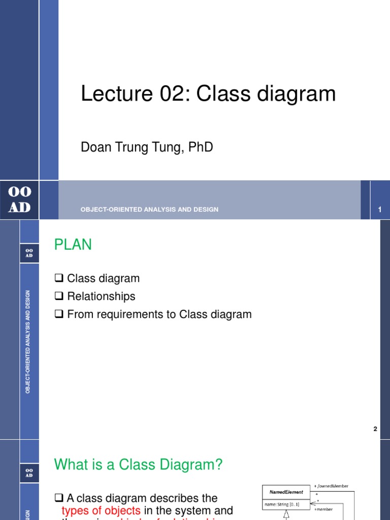 UML - Class Diagram | PDF | Class (Computer Programming) | Inheritance ...
