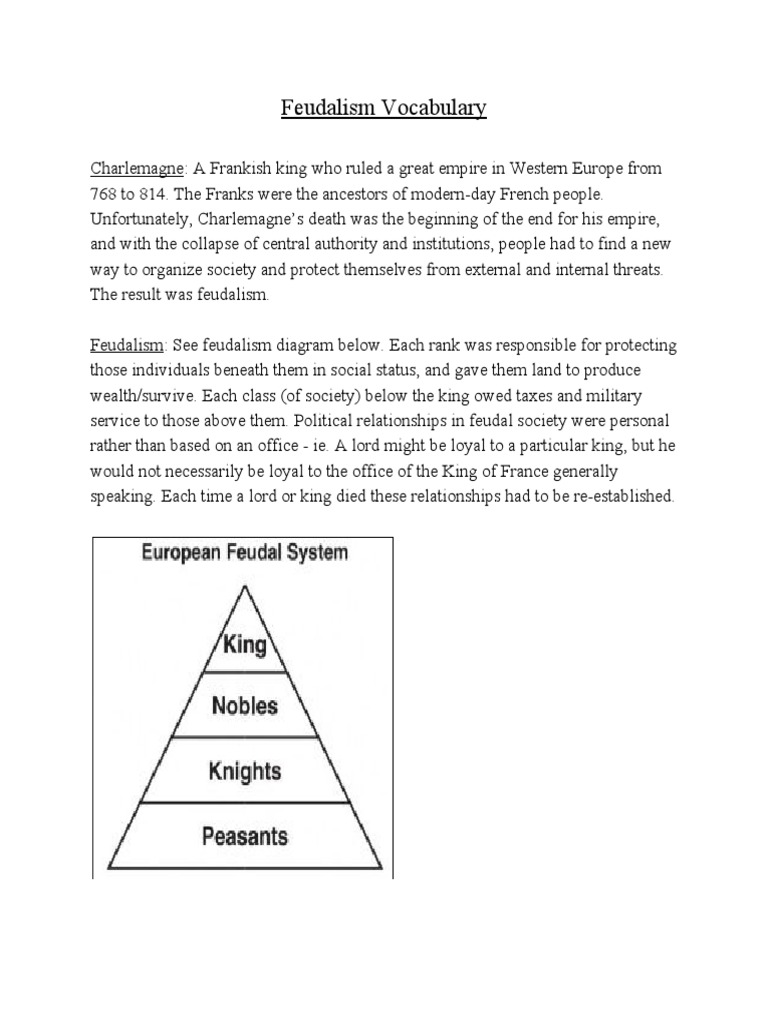 Feudalism Vocabulary PDF | PDF