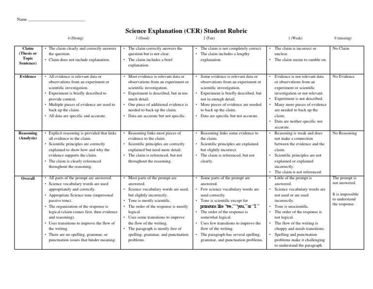 Student Rubric | PDF | Scientific Method | Experiment